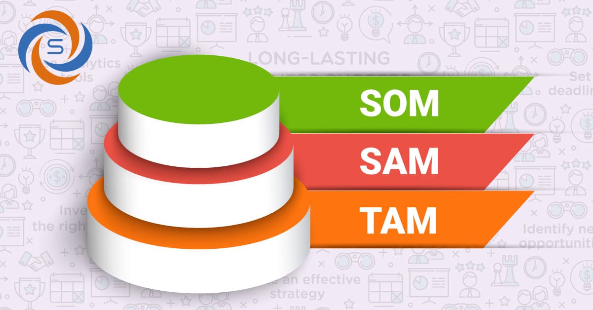 Tips para calcular el tamaño del mercado | TAM SAM SOM